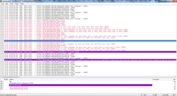 TextAnalysisTool.NET - The Best Tool for Text Log Analysis | 3GLTEInfo